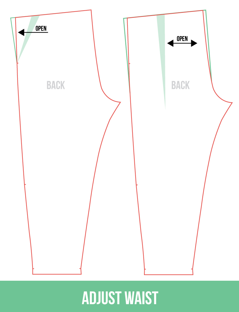 The 5 most common pant alterations